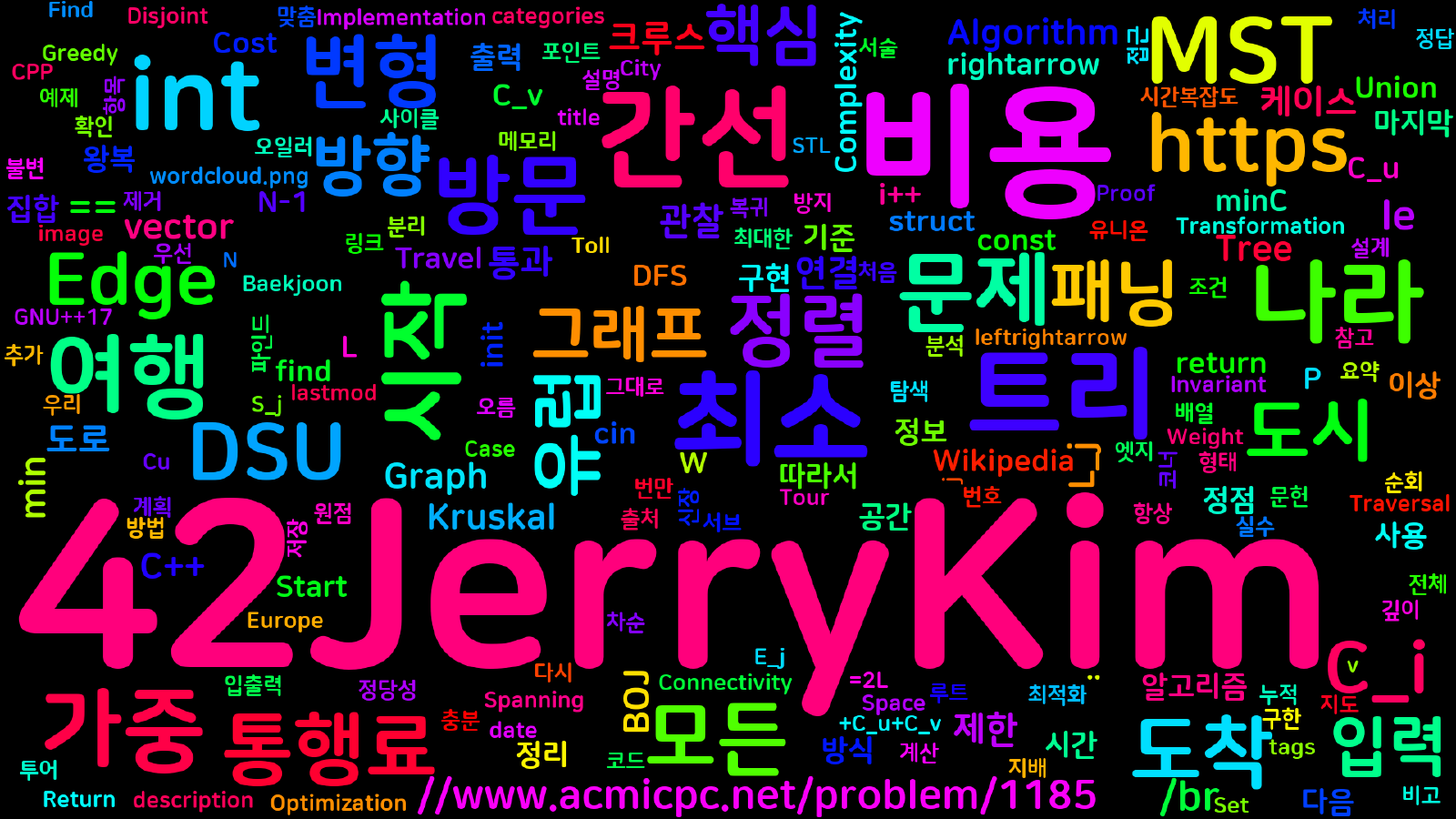 [Algorithm] C++ 백준 1185번: 유럽여행