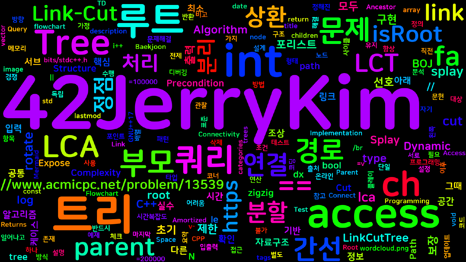 [Algorithm] C++ 백준 13539번: 트리와 쿼리 11