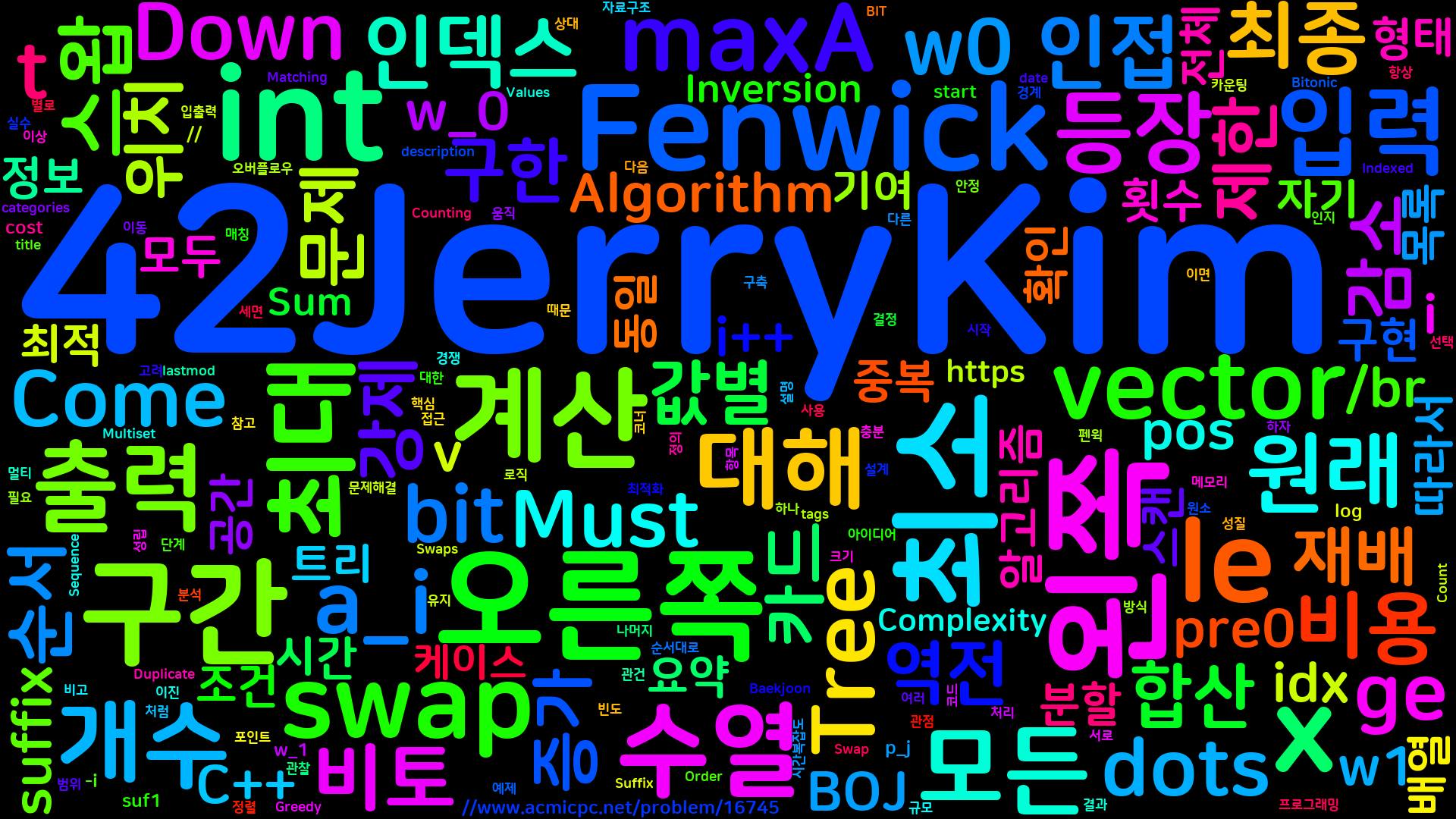 [Algorithm] C++ 백준 16745번: What Goes Up Must Come Down