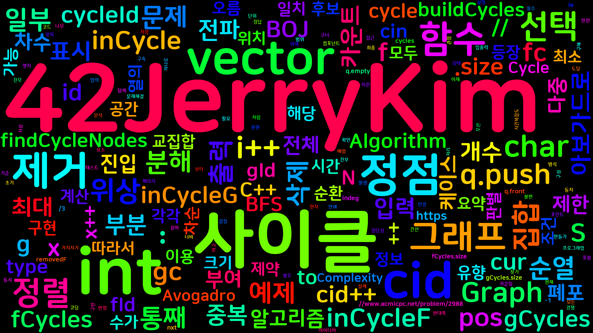 [Algorithm] C++ 백준 2988번: 아보가드로