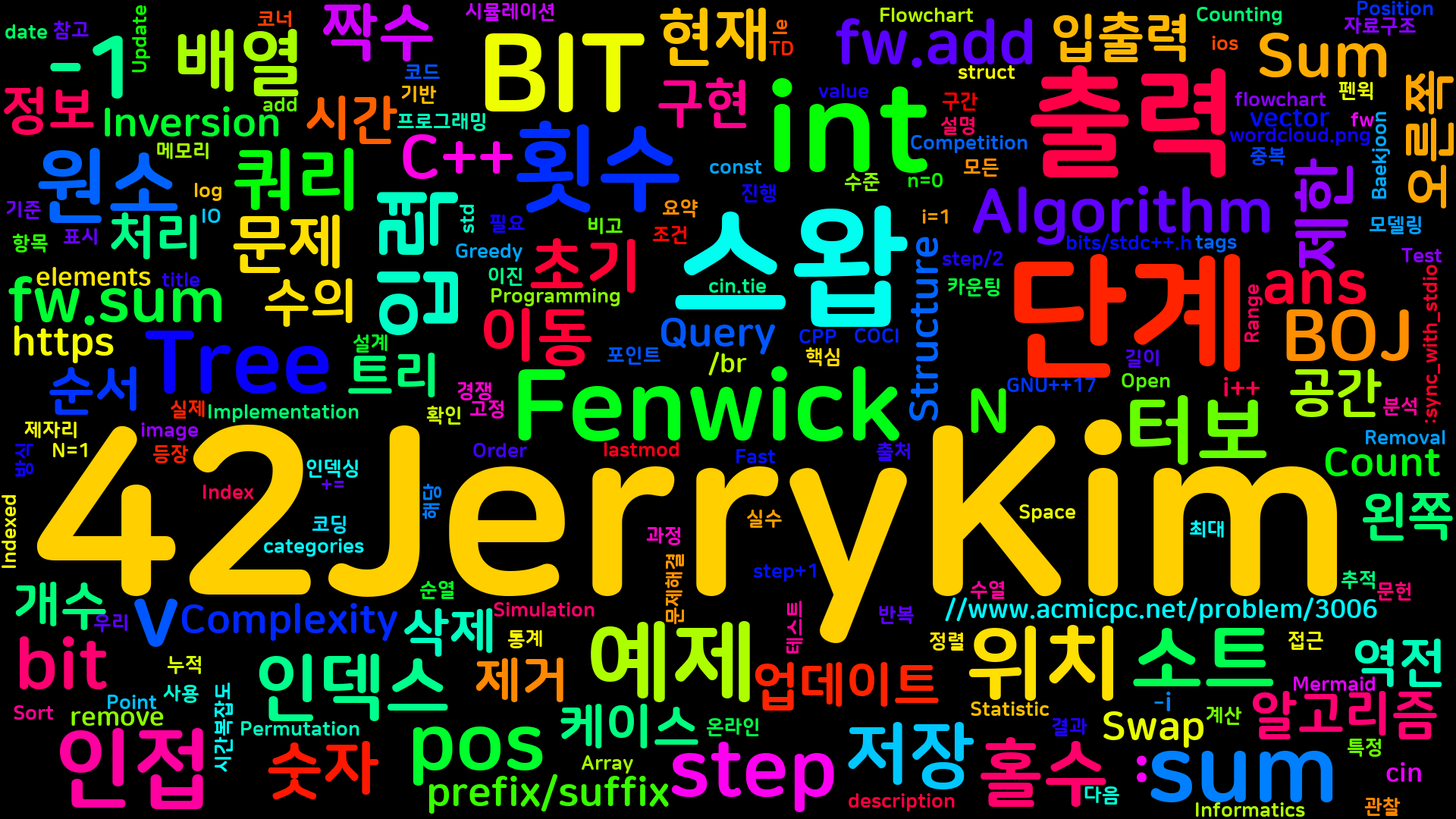 [Algorithm] C++ 백준 3006번: 터보소트