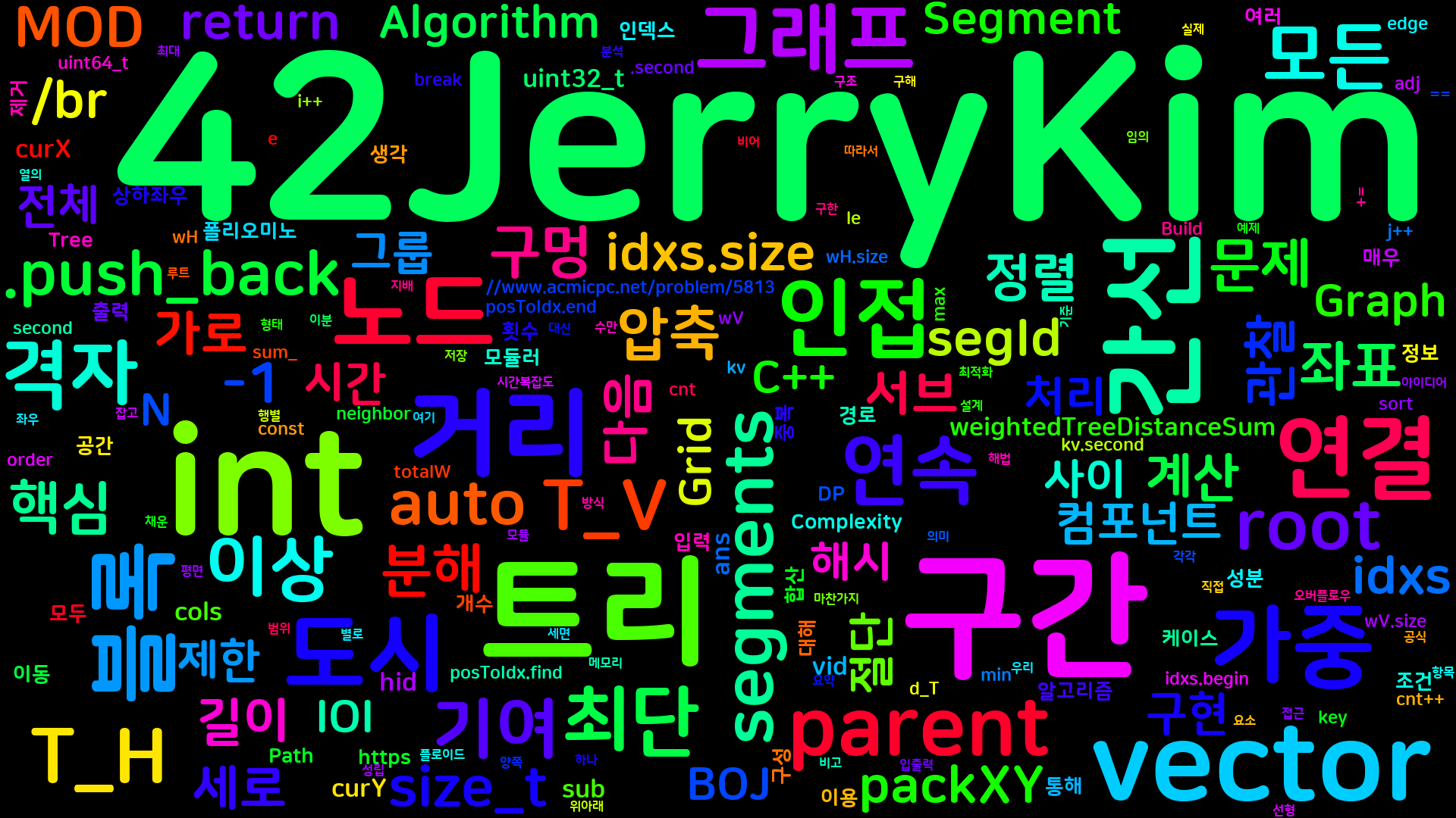 [Algorithm] C++ 백준 5813번: 이상적인 도시