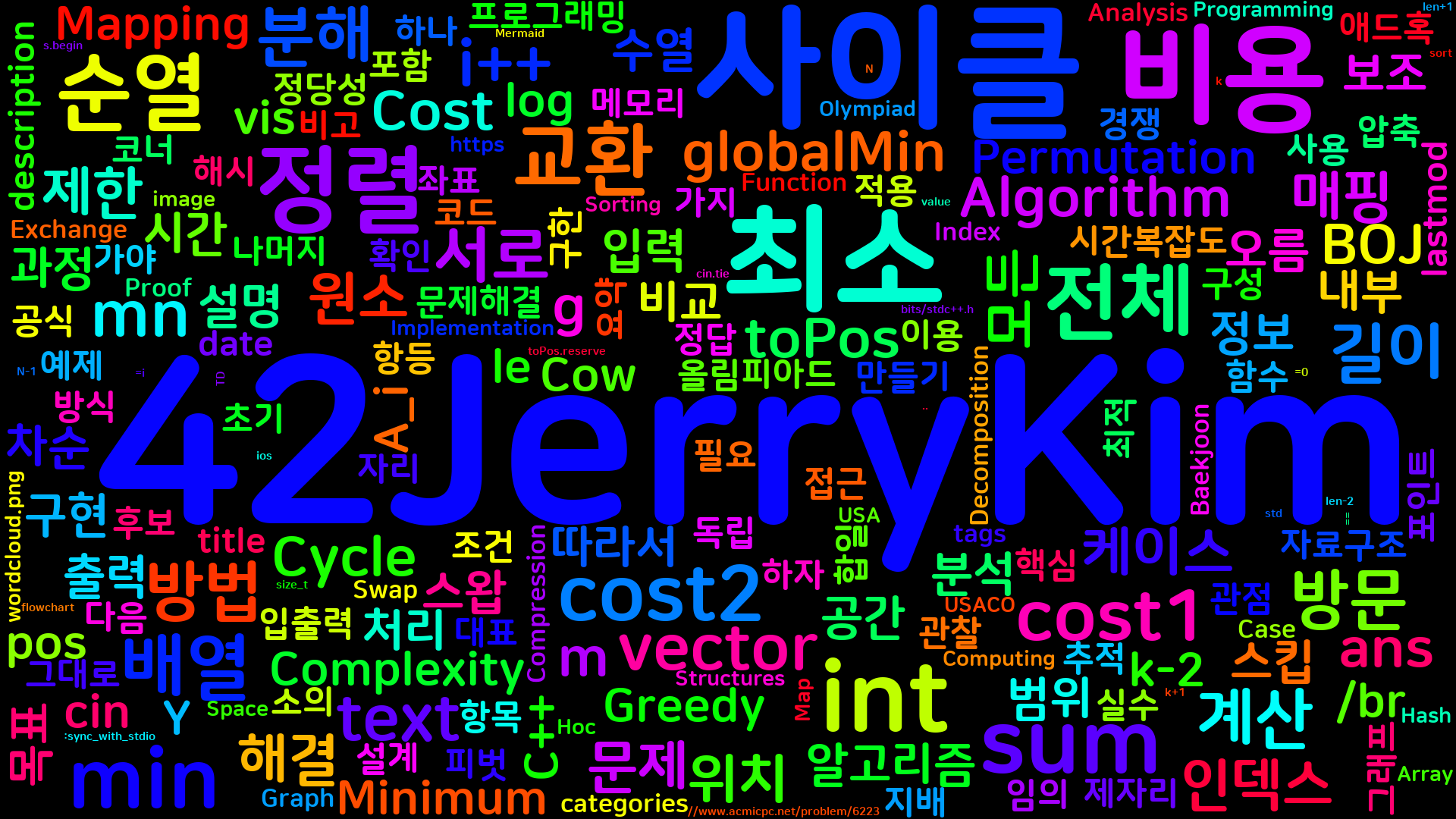 [Algorithm] C++ 백준 6223번: Cow Sorting