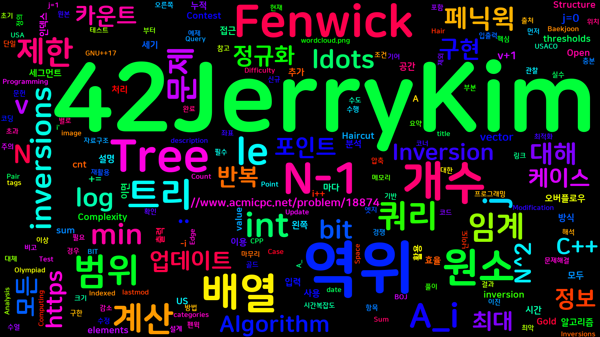 [Algorithm] C++ 백준 18874번: Haircut