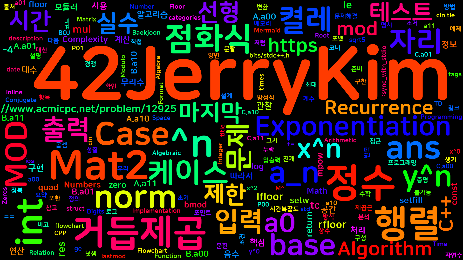 [Algorithm] C++ 백준 12925번: Numbers